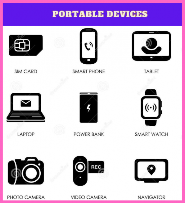 what are portable devices? List all common portable devices | ssla.co.uk what are portable devices? List all common portable devices | ssla.co.uk