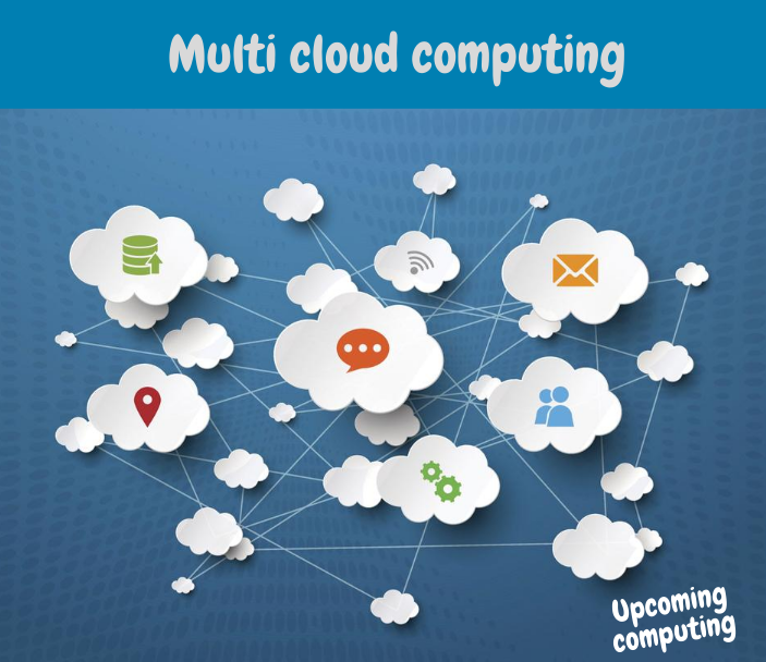 what is multi cloud computing? And what are its components. | ssla.co.uk what is multi cloud computing? And what are its components. | ssla.co.uk