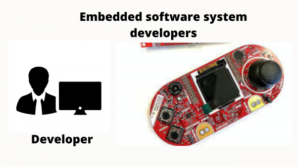 embedded software system developer with linux kernel skills | ssla.co.uk embedded software system developer with linux kernel skills | ssla.co.uk