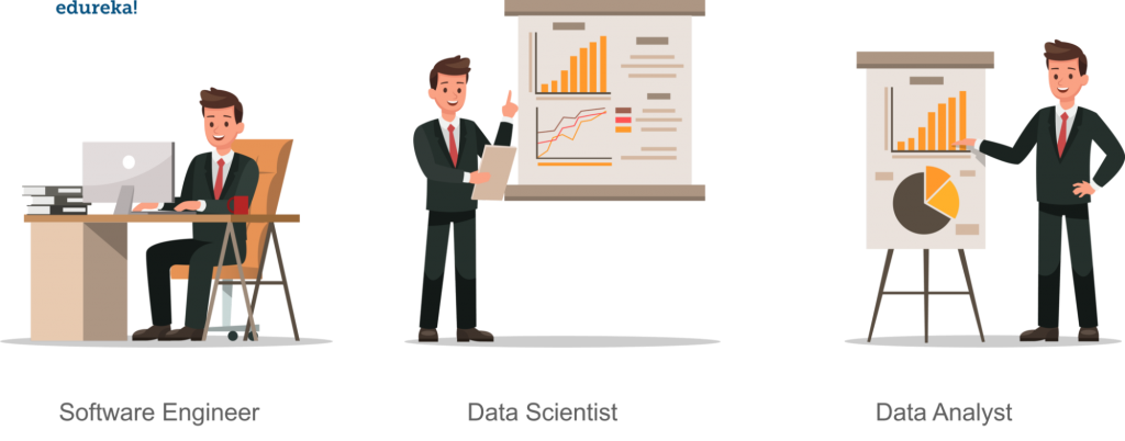softwareentwickler hardwareentwickler Elektronik Entwickler | ssla.co.uk