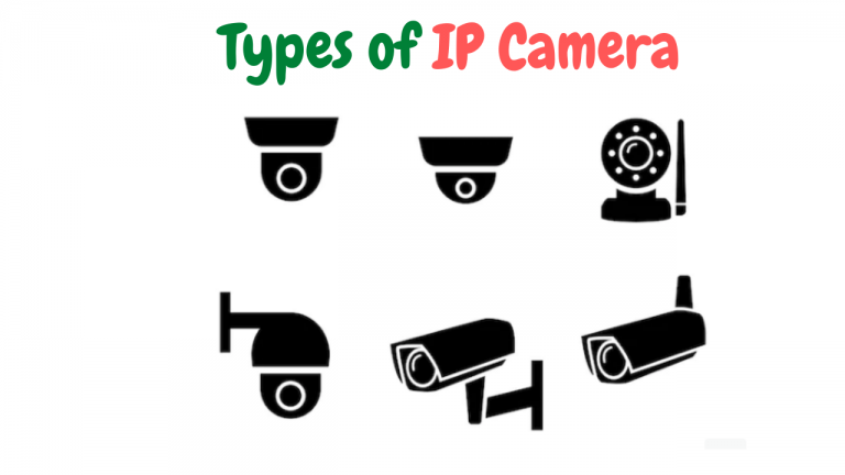 What is ip camera ? list different types of ip camera. | ssla.co.uk